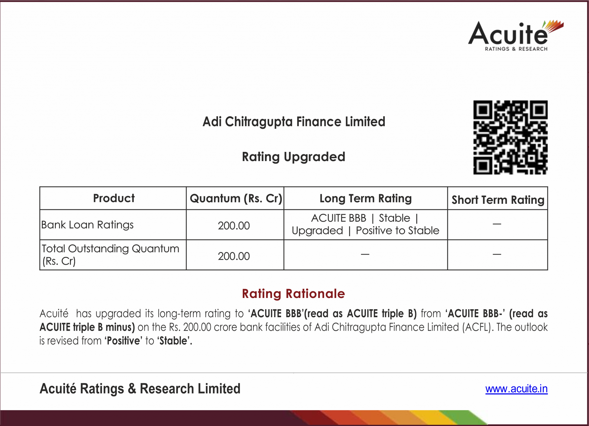 Rating and Grading – ACFL